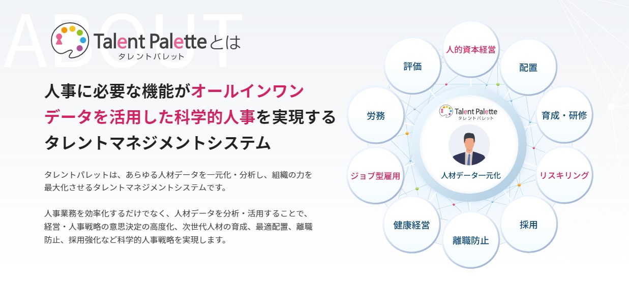 Talent Palette 軟體公司的華麗轉身產品戰略: 從MarTech到頂尖HRTech公司 - #Taisa的對策