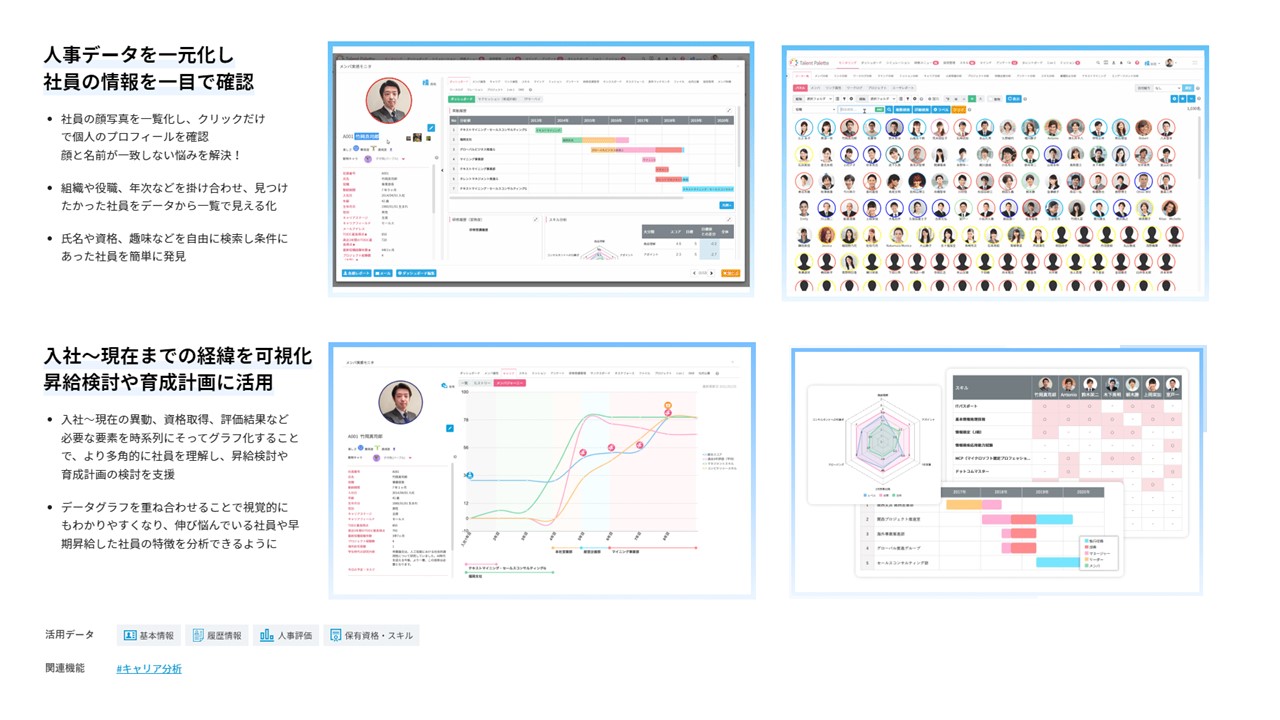 Talent Palette 軟體公司的華麗轉身產品戰略: 從MarTech到頂尖HRTech公司 - #Taisa的對策