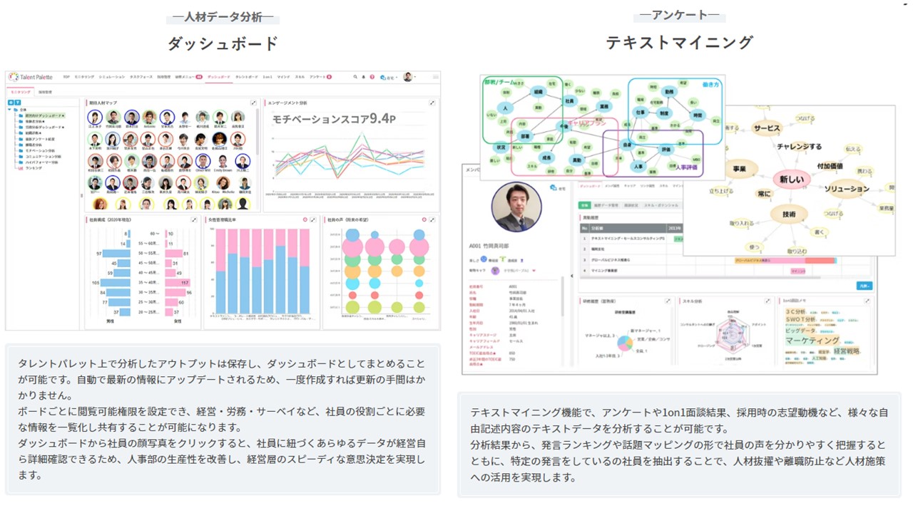 Talent Palette 軟體公司的華麗轉身產品戰略: 從MarTech到頂尖HRTech公司 - #Taisa的對策