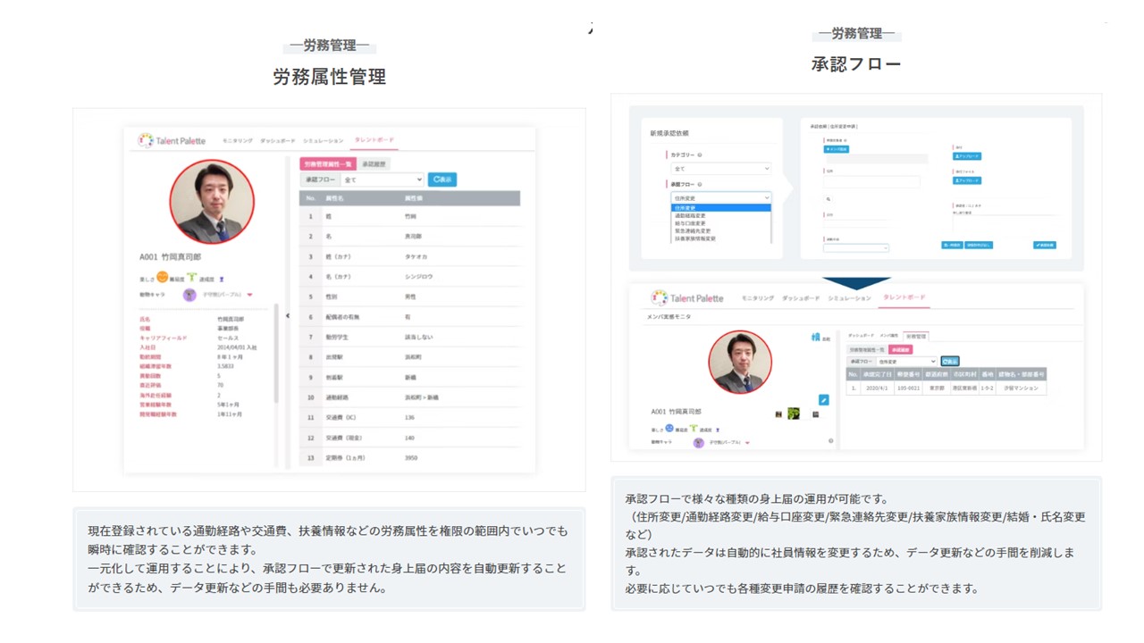 Talent Palette 軟體公司的華麗轉身產品戰略: 從MarTech到頂尖HRTech公司 - #Taisa的對策