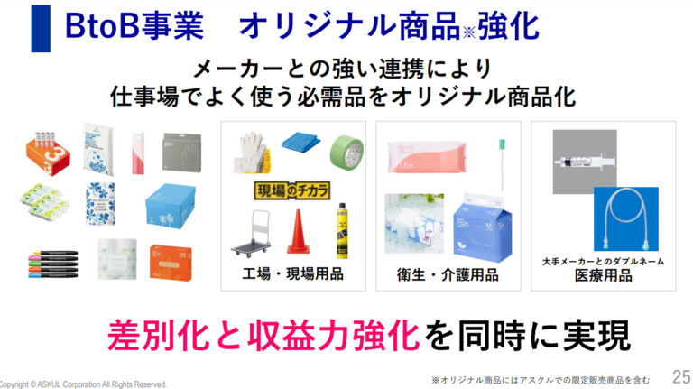 ASKUL -日本最強B2B電商 - #Taisa的對策